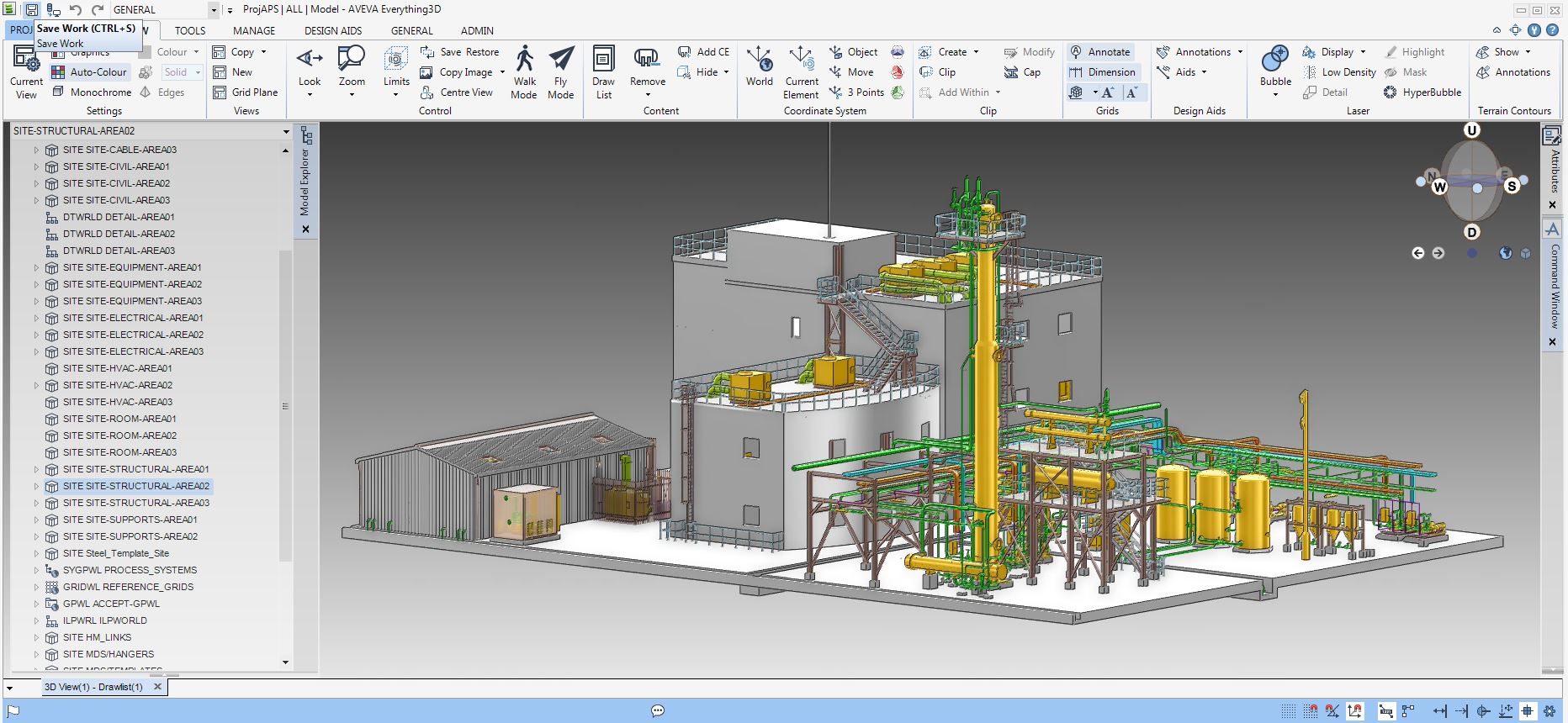 ORINOX | Plant design and, Model Review